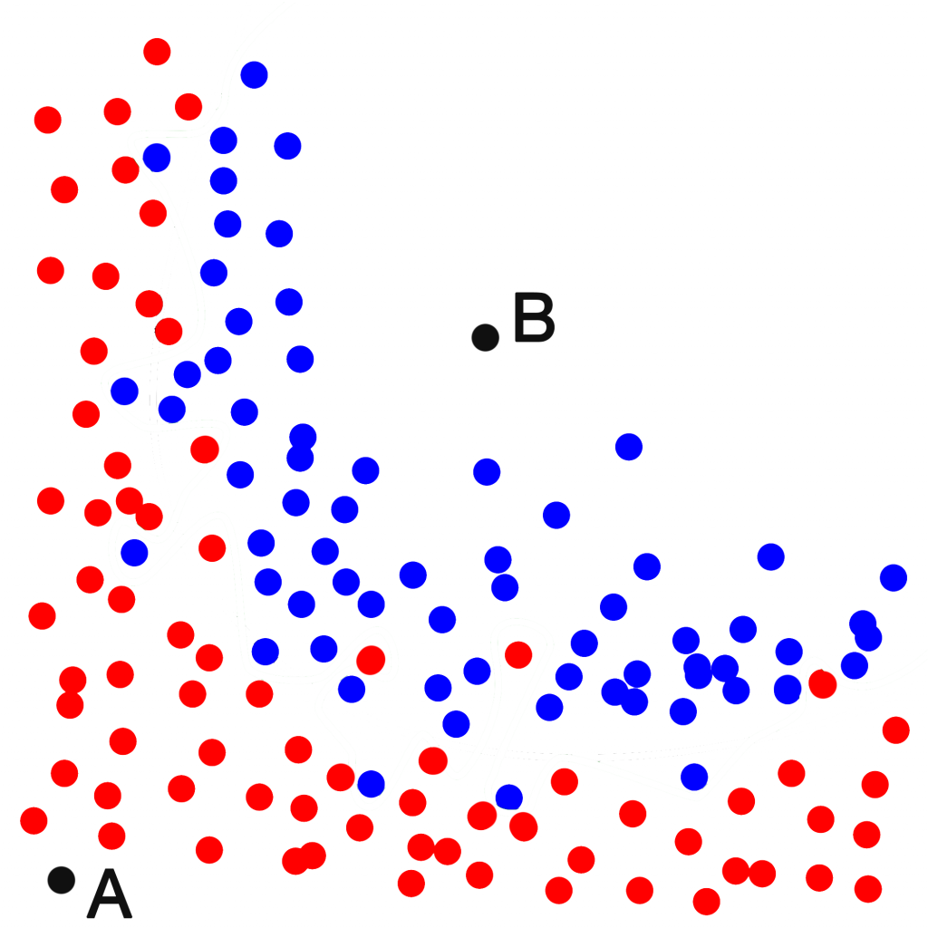 Predictive Analytics 101 - the basics explained for non-developers