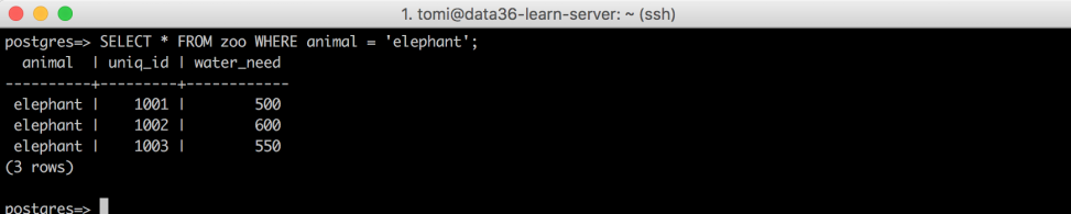 SQL for Data Analysis - Tutorial for Beginners - ep1 - Data36
