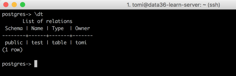 SQL for Data Analysis - Tutorial for Beginners - ep1 - Data36