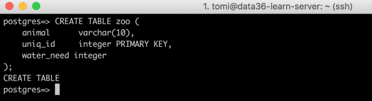 SQL for Data Analysis - Tutorial for Beginners - ep1 - Data36