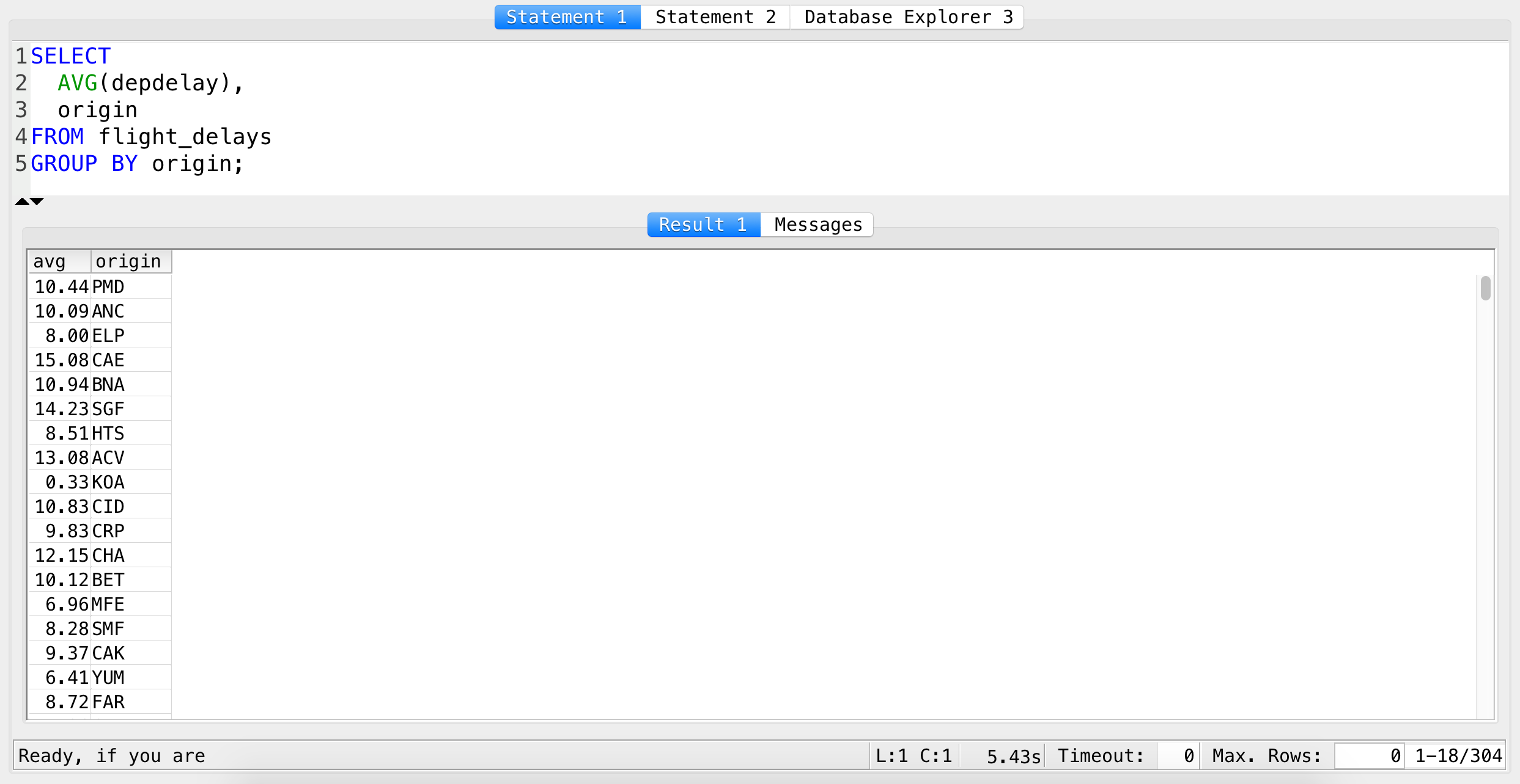 SQL GROUP BY Example Data36