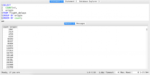 SQL functions (SUM, COUNT, MIN, MAX, AVG) and GROUP BY (tutorial)