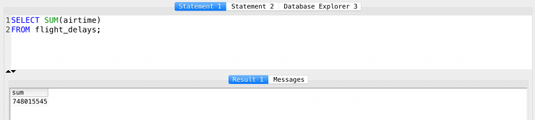 Sql Functions Sum Count Min Max Avg And Group By Tutorial 6577
