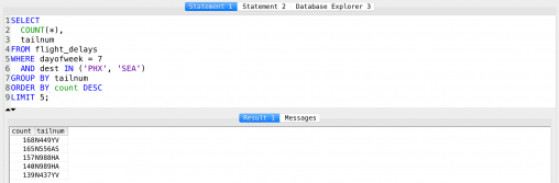 SQL functions (SUM, COUNT, MIN, MAX, AVG) and GROUP BY (tutorial)