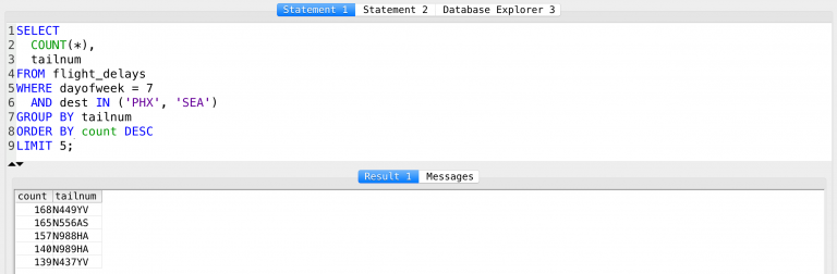 SQL functions (SUM, COUNT, MIN, MAX, AVG) and GROUP BY (tutorial)
