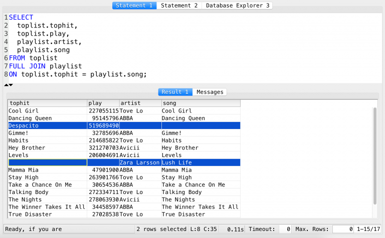 SQL JOIN for Data Analysts (SQL tutorial for Beginners - ep5)