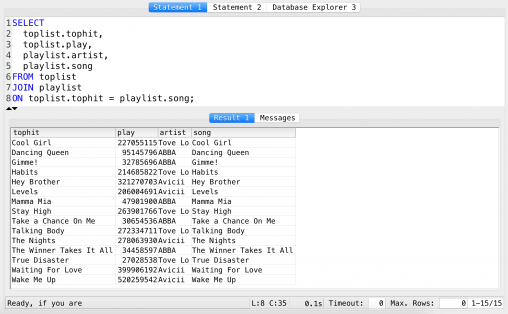 SQL JOIN for Data Analysts (SQL tutorial for Beginners - ep5)