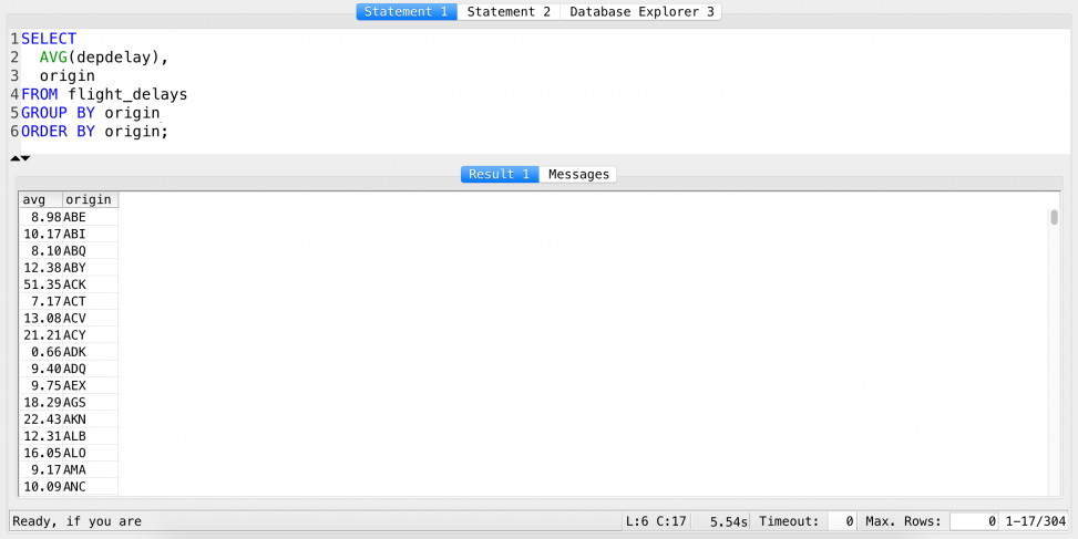SQL Best Practices for Data Analysts (SQL Tutorial for Beginners: ep4)