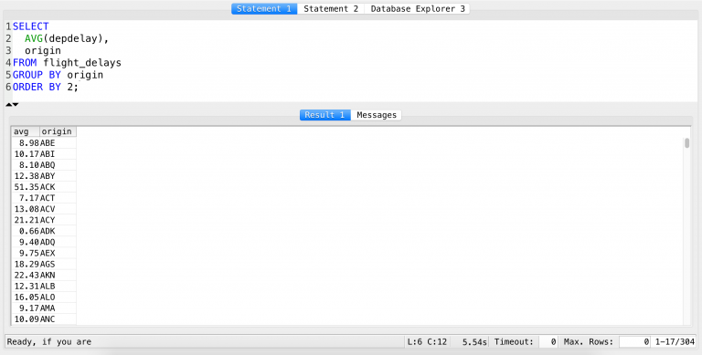 SQL Best Practices for Data Analysts (SQL Tutorial for Beginners: ep4)