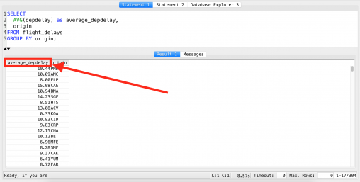 SQL Best Practices for Data Analysts (SQL Tutorial for Beginners: ep4)