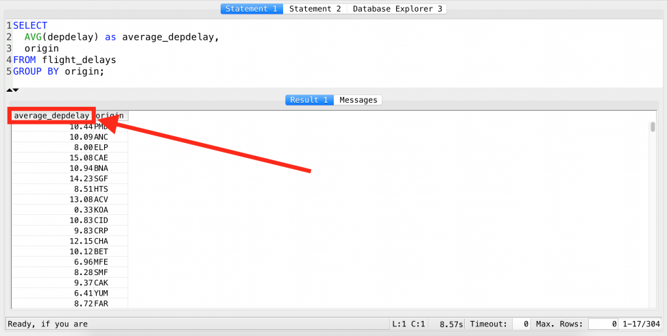 SQL Best Practices for Data Analysts (SQL Tutorial for Beginners: ep4)