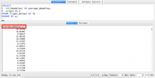 SQL Best Practices for Data Analysts (SQL Tutorial for Beginners: ep4)