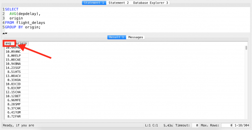 SQL Best Practices for Data Analysts (SQL Tutorial for Beginners: ep4)