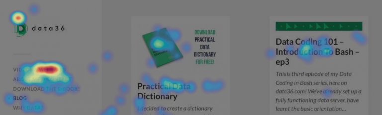 click heatmap example - Data36