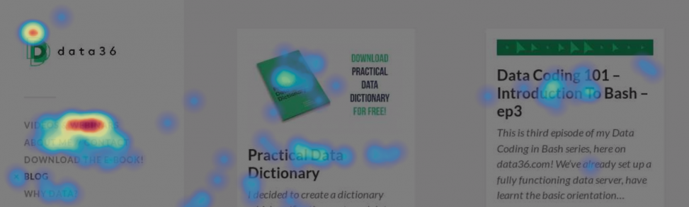 Website Heatmaps - Tools, Features & Best Practices