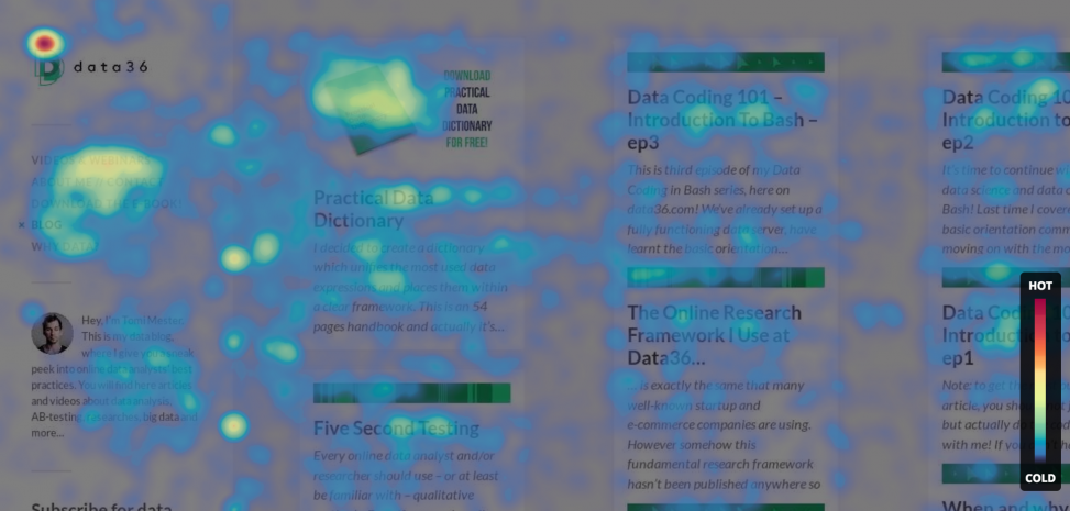 Website Heatmaps - Tools, Features & Best Practices