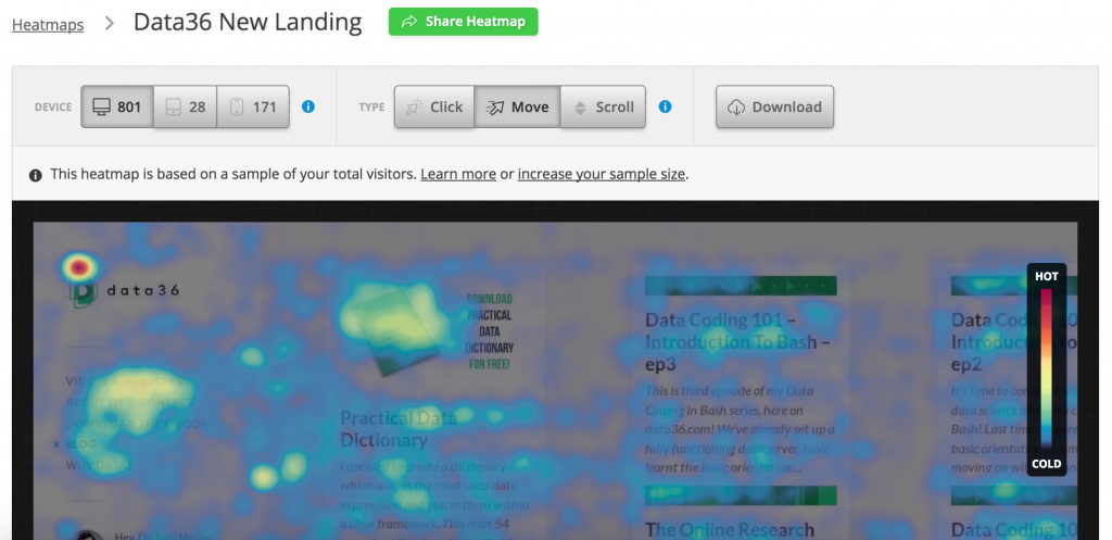 Website Heatmaps - Tools, Features & Best Practices