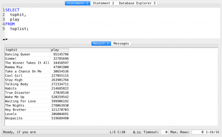 SQL JOIN for Data Analysts (SQL tutorial for Beginners - ep5)