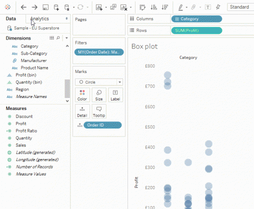 21 - boxplots - Data36