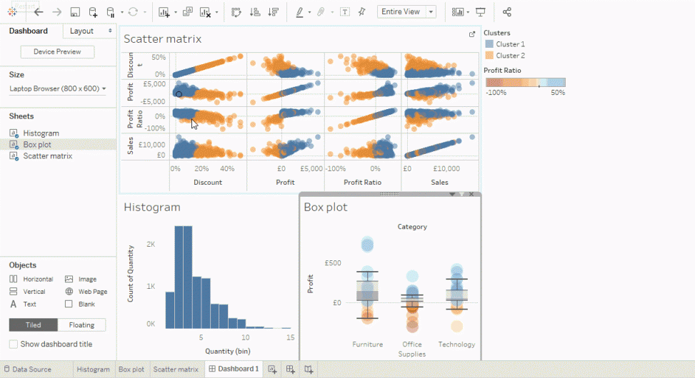 26 - dashboard adj - Data36