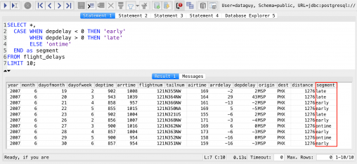 Sql For Data Analysis Tutorial Ep6 Some Advanced Sql