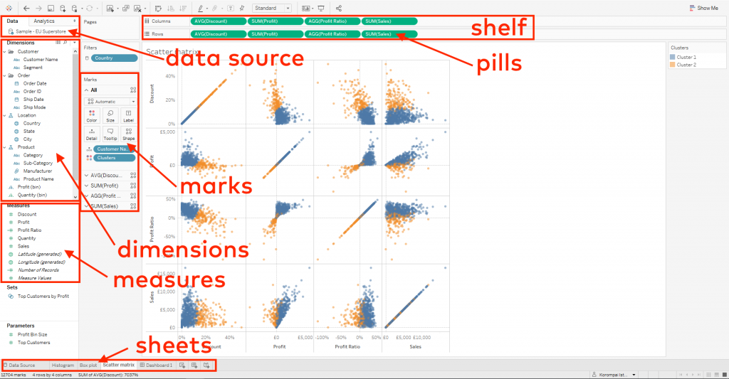 Tableau for data visualisation and discovery - Data36