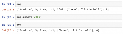 Python Built-in Functions and Methods (Python & Data Science - Basics #3)