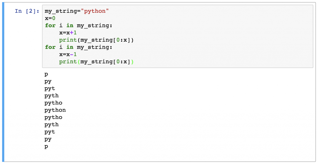 Python programming Language Wikipedia