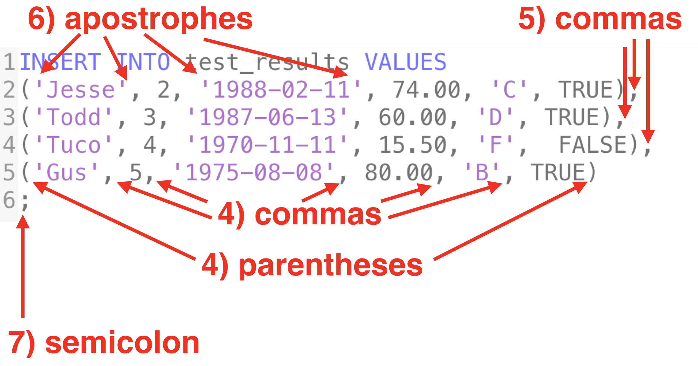 Import Data Postgresql Insert Into Values Syntax Data36