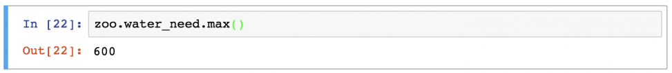 Pandas groupby(), count(), sum() and other aggregation methods (tutorial) Pandas groupby(), count(), sum() and other aggregation methods (tutorial)