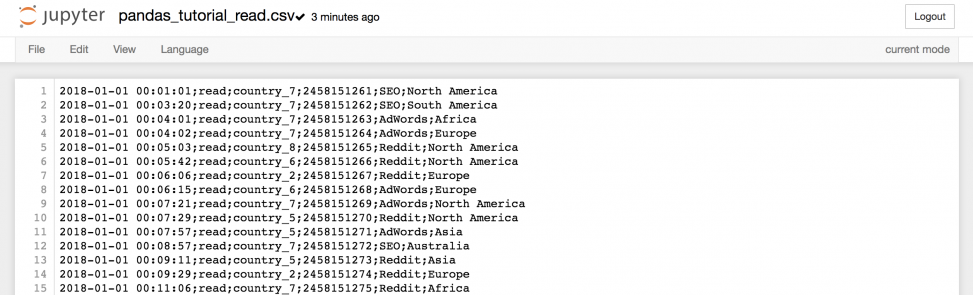 Pandas Tutorial 1 Pandas Basics read csv DataFrame Data Selection 