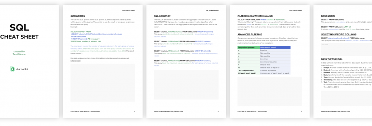 Learn SQL for Data Analysis from Scratch (10+1 articles)