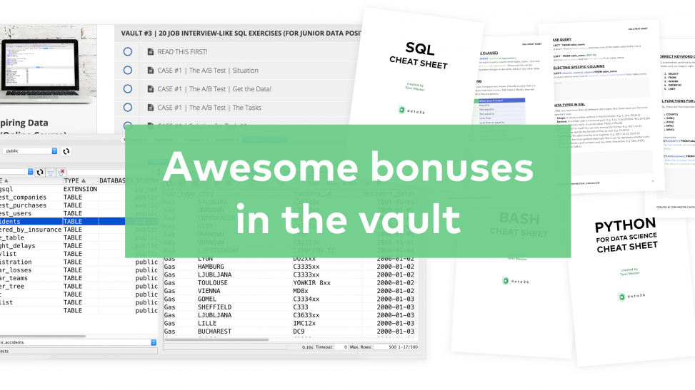 Sql Online Course For Aspiring Data Scientists Learn Sql In 7 Days