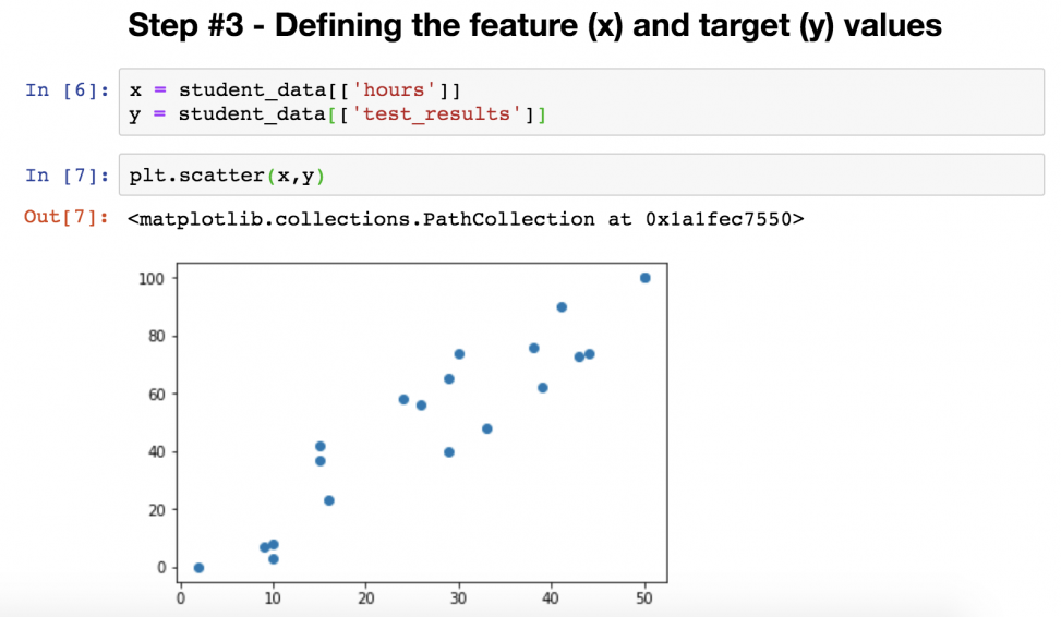 feature and target values - Data36