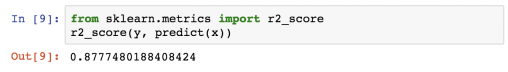 Linear Regression In Python Using Numpy Polyfit With Code Base