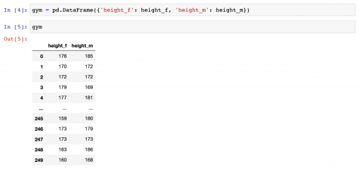 How to Plot a Histogram in Python Using Pandas (Tutorial)