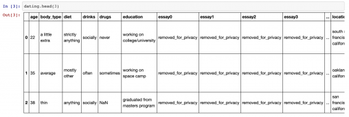 Data Cleaning and Exploratory Data Analysis (Using OkCupid Data)