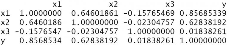 Introduction to the R Programming Language (Basic Concepts)