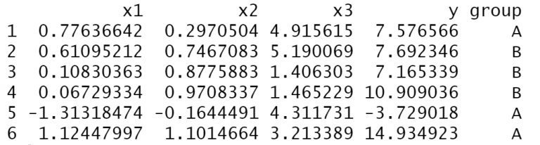 Introduction to the R Programming Language (Basic Concepts)