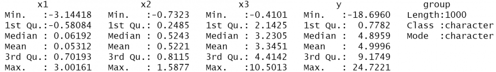 Introduction to the R Programming Language (Basic Concepts)