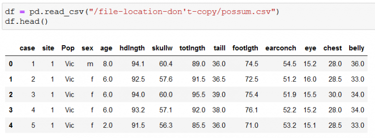 Regression Tree in Python Using Scikit-learn (Code Your Decision Tree #1)