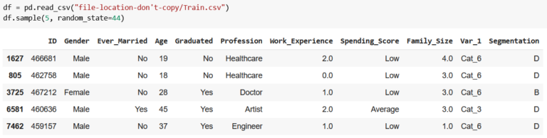 K Means Clustering With Scikit Learn In Python