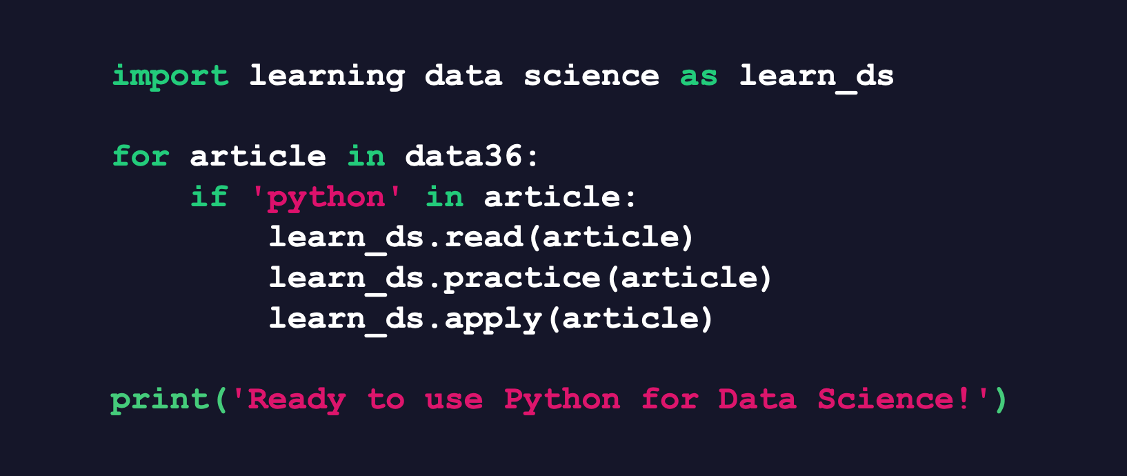 Learn Python Data Science Header Data36