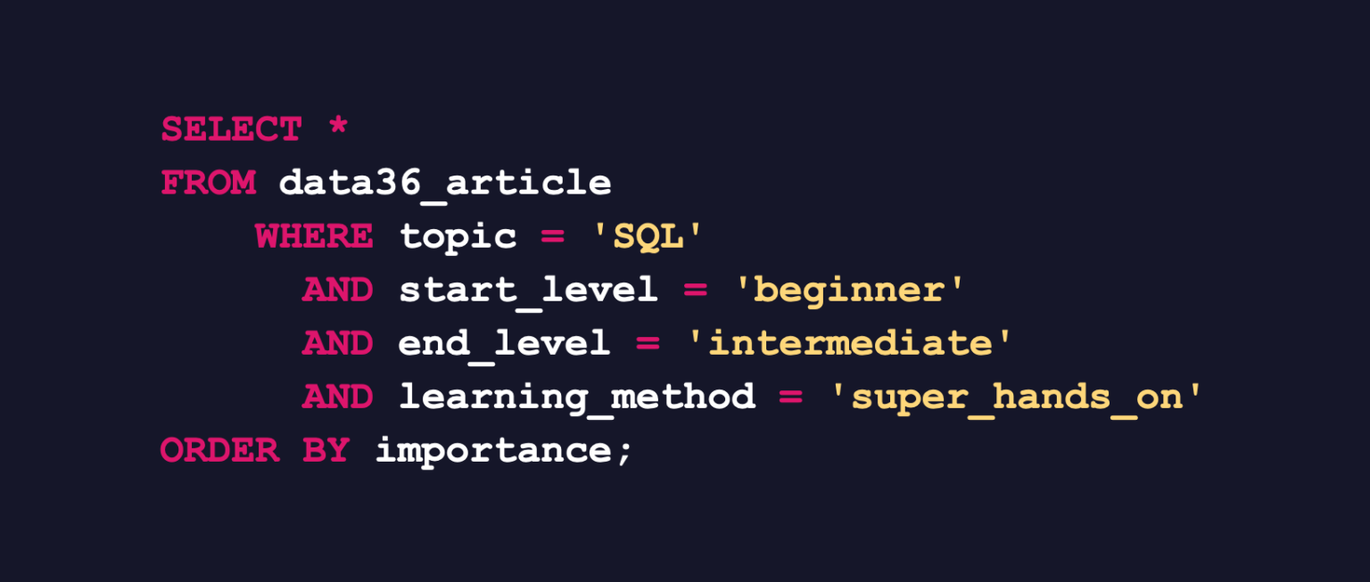 Learn Data Science the Hard Way!